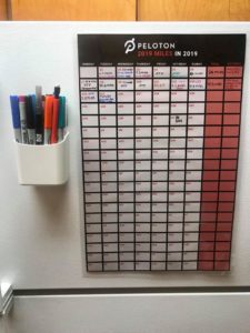 Free 2020 Peloton Workout Calendar & Activity Tracker - Peloton Buddy