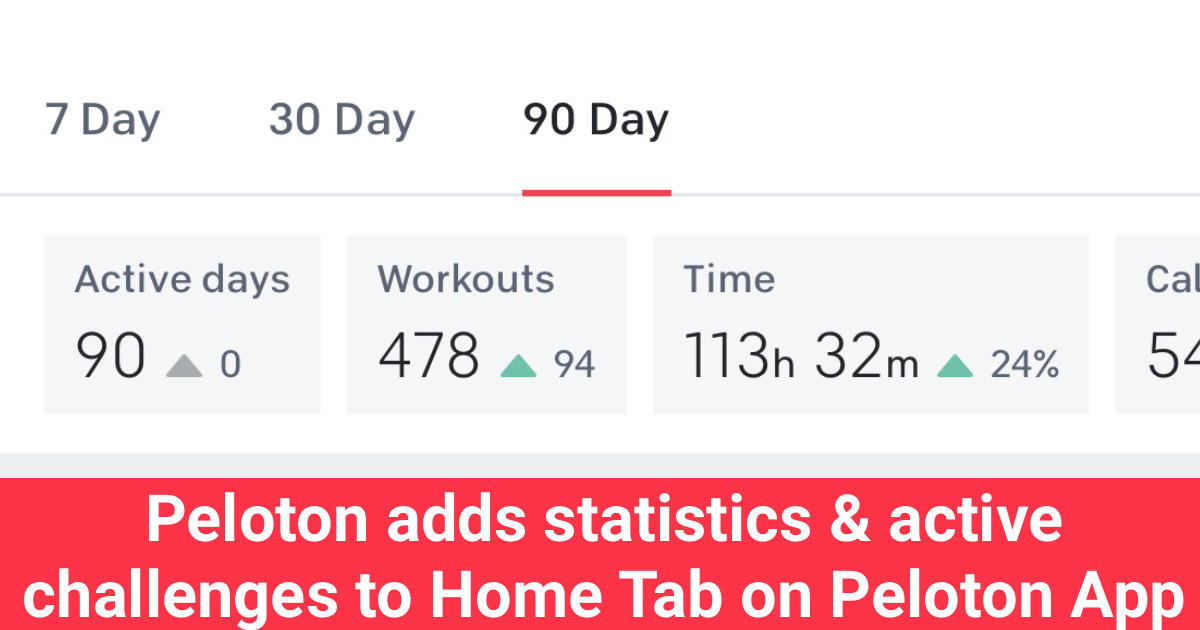 Peloton Adds Statistics & Challenges Sections to Peloton Digital iOS ...
