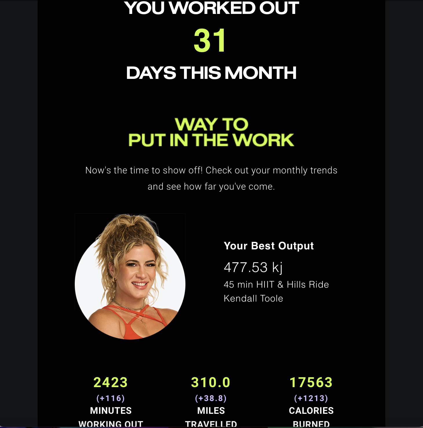 Updated Peloton "Month in Review" Email Summaries Being Sent To Members ...