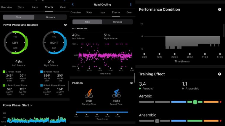 New feature: Export Peloton workouts to Garmin Connect (two-way sync ...