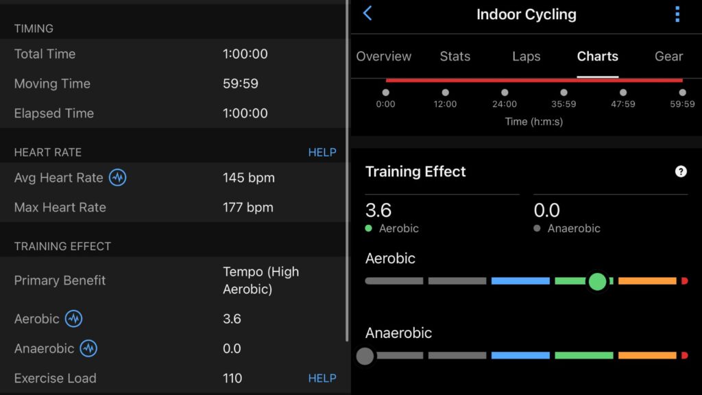 New feature: Export Peloton workouts to Garmin Connect (two-way sync ...